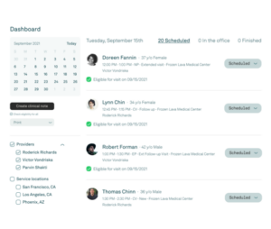 Remote Patient Monitoring Guidelines - CPT Code 99454