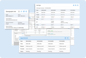 CareCloud Community: Secure Patient Engagement