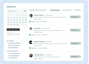 ICD-10 Code F41.1 – Generalized Anxiety Disorder (GAD)